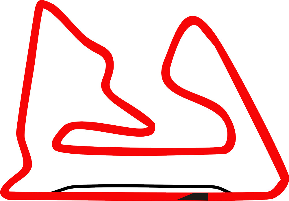 Bahrain International Circuit (Sakhir, Bahrain) - F1 circuit